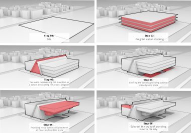 Inscription (Identifying Sharjah) - Barajel Art Museum Competition | illustrarch