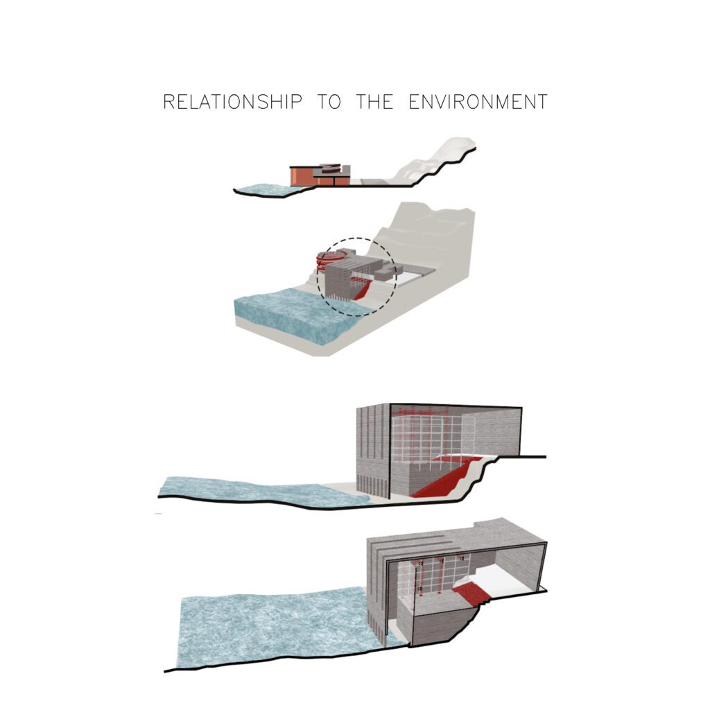 Center for Formation and Dissemination of Circus Arts | illustrarch