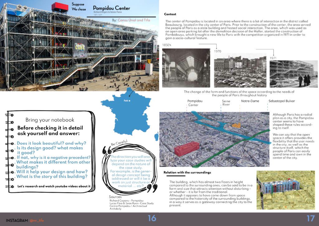 📚 Precedents Analysis - How to Read Buildings? eBook | Architecture ...