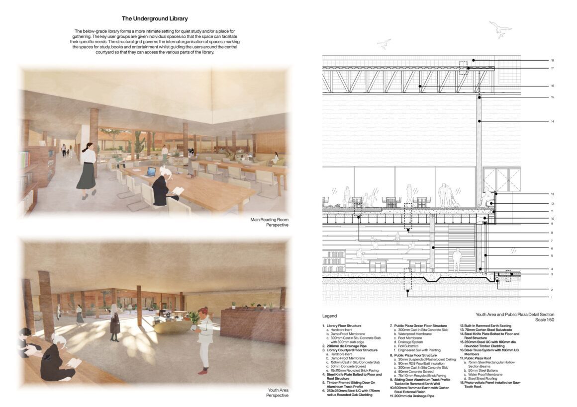 Adit: Discovering New Gem | illustrarch