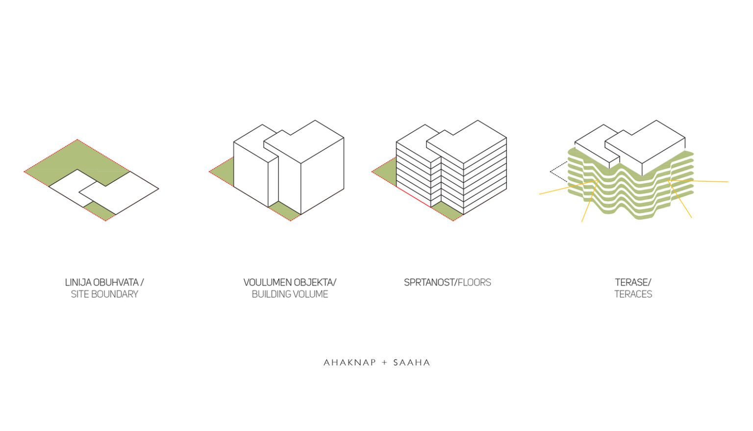 Architectural Diagram Design Process: 5 Key Steps to Get It Right ...