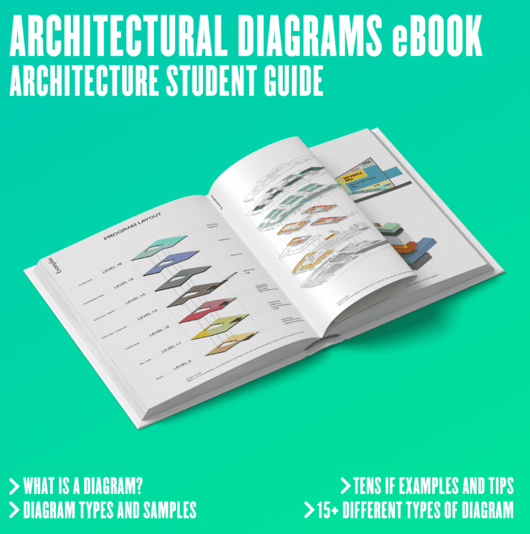 📚 Architectural Diagrams eBook | Architecture Student Guide | illustrarch
