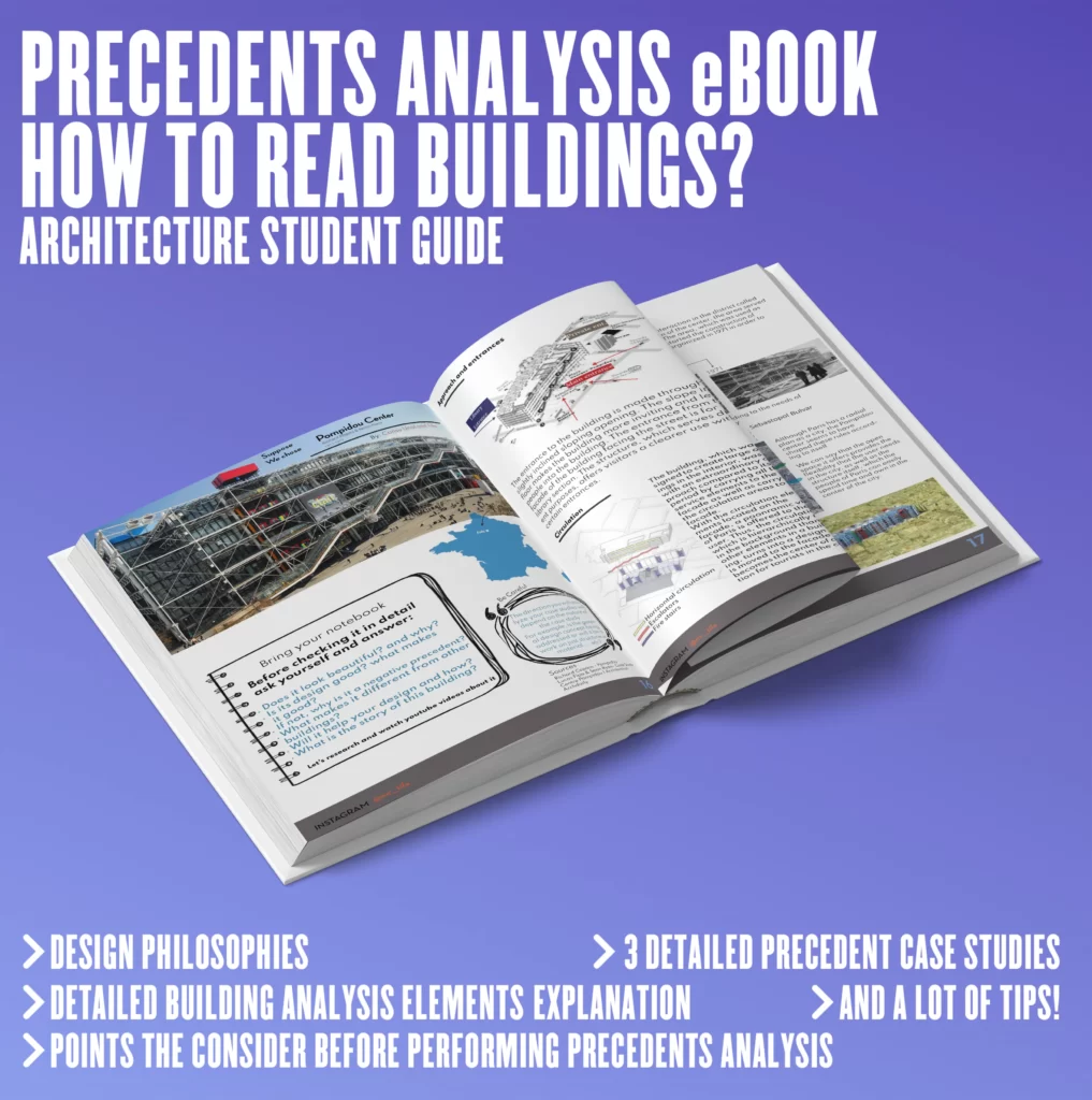 📚 Precedents Analysis - How to Read Buildings? eBook | Architecture ...