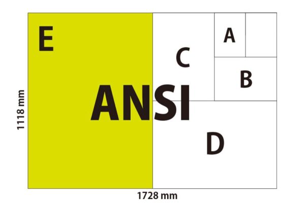 Architecture Paper Sizes For Architects And Students | illustrarch