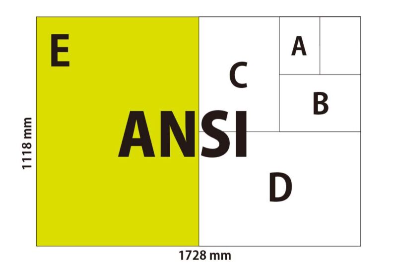 Architecture Paper Sizes For Architects And Students | illustrarch