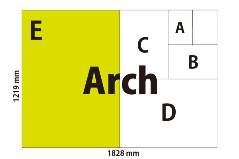 Architecture Paper Sizes For Architects And Students | illustrarch
