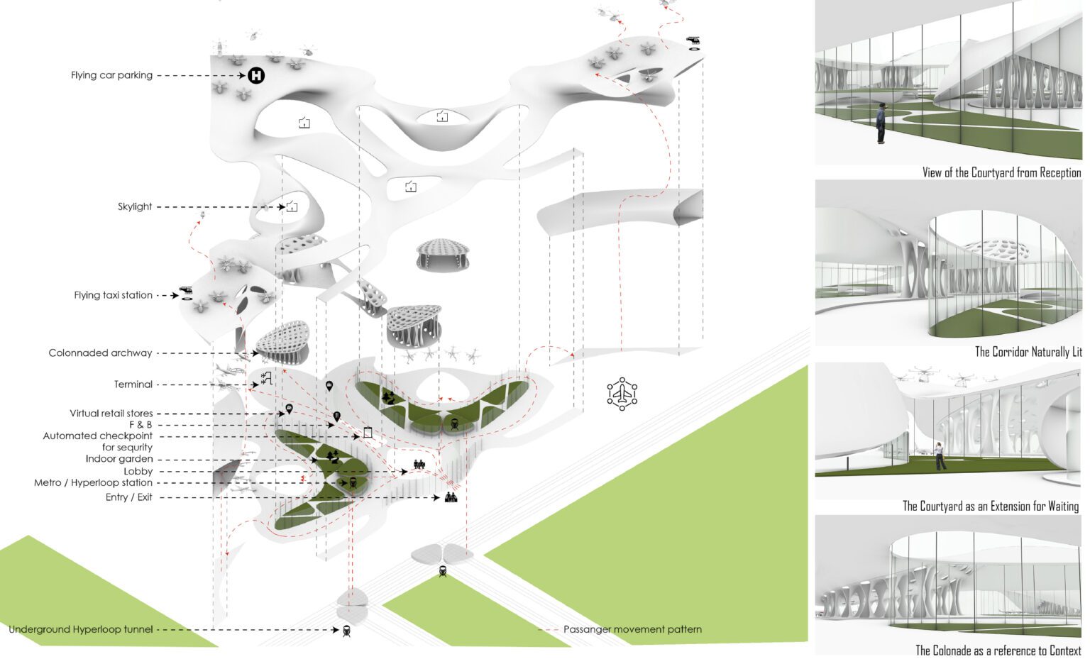 10 Best Architecture Sheets by Students | Layout Examples 2026 ...