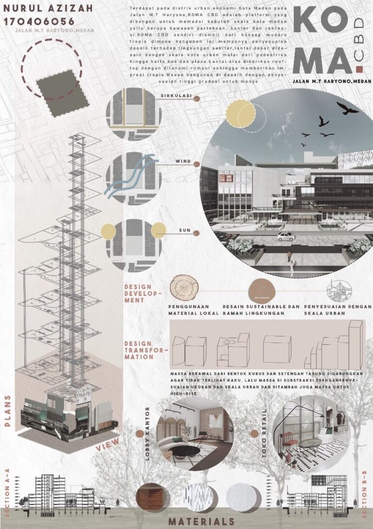 10 Best Architecture Sheets by Students | Layout Examples 2026 ...