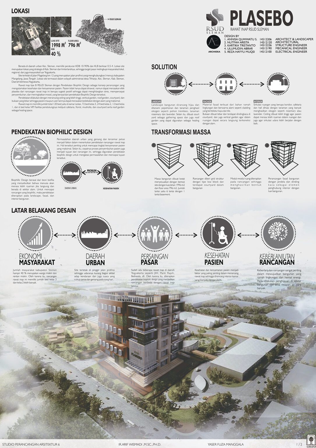 Successful Architectural Presentation Boards | illustrarch