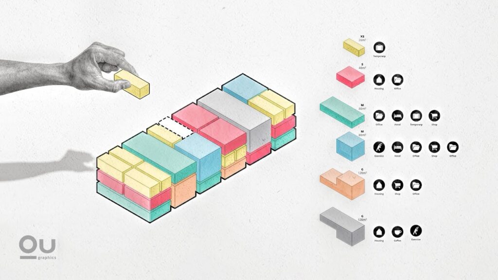How To Develop the Concept | illustrarch