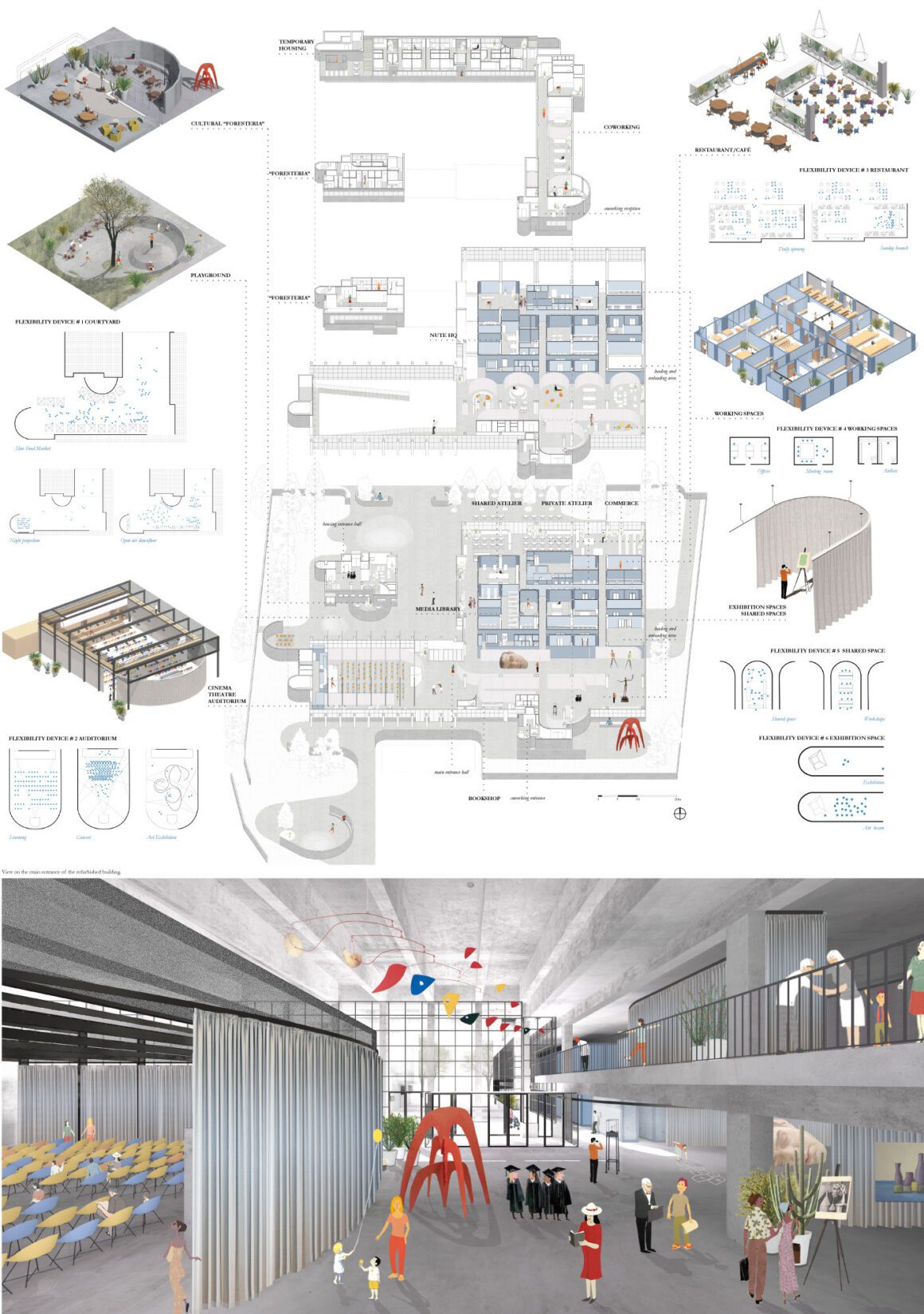 5 Things For Successful Architectural Presentation Board | illustrarch