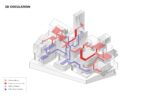 Circulation Diagram Architecture: Types, Principles & Guide | illustrarch