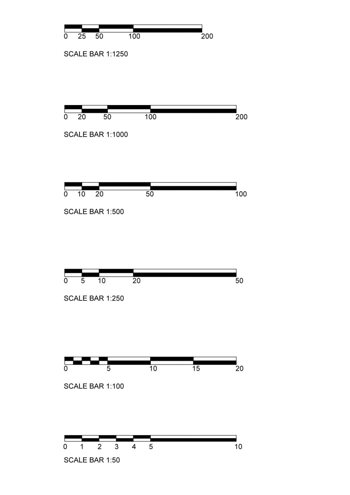 Scale in Architecture: Complete Guide to Architectural Scales ...