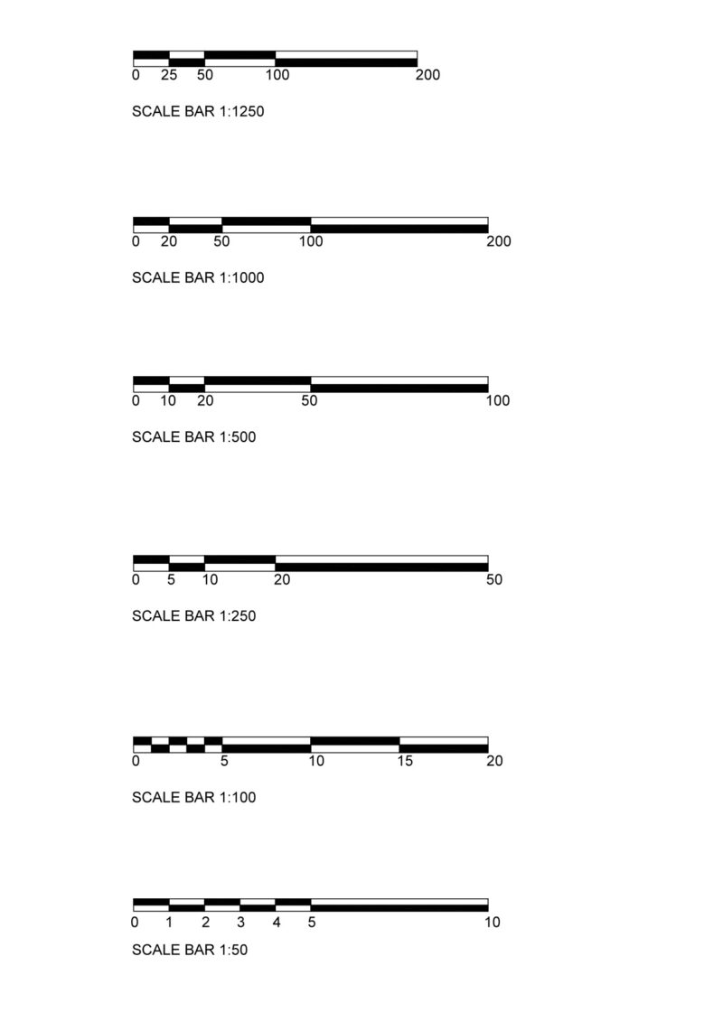 Understanding Architectural Scale | illustrarch