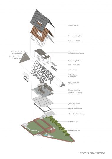 Architectural Diagrams: 10 Best Examples & Types Explained | illustrarch