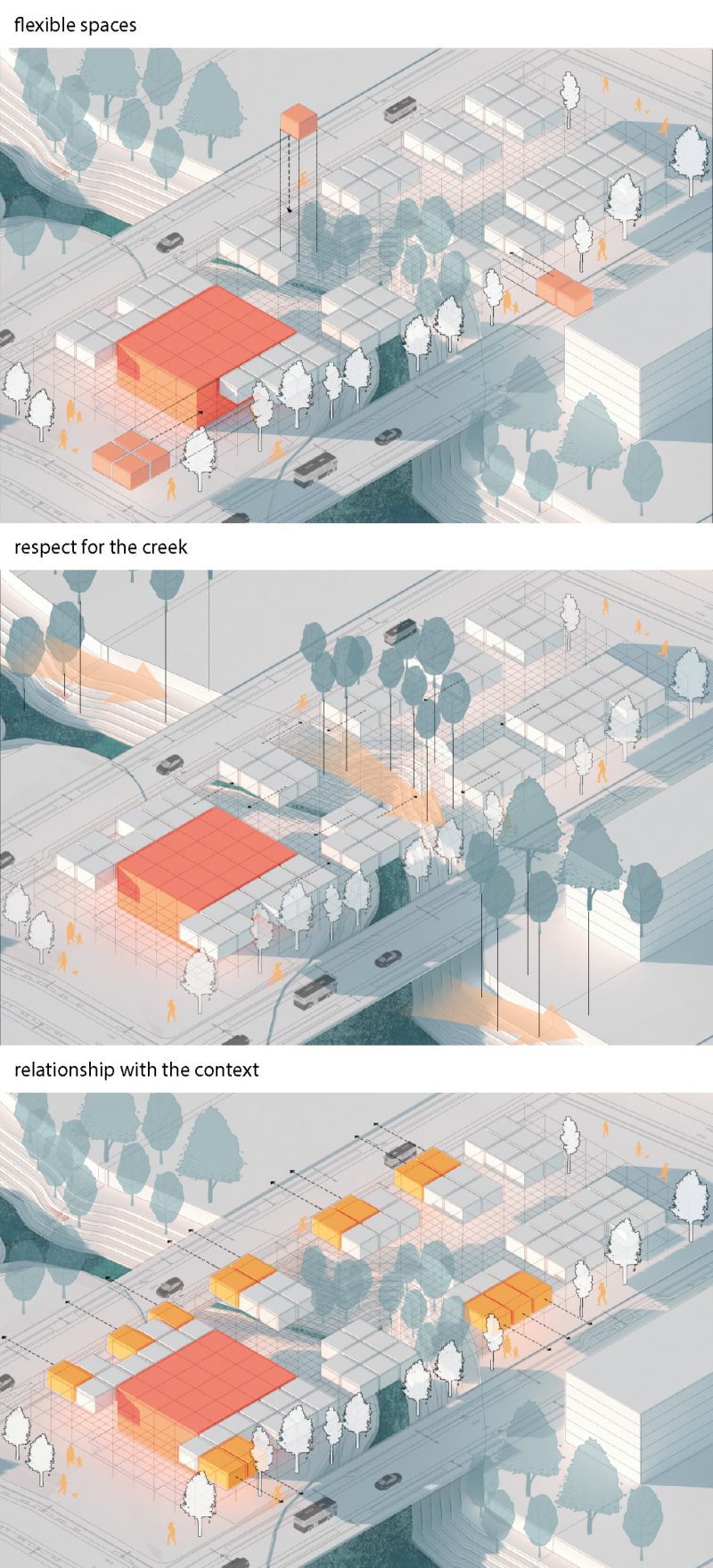 Environmental Research Center | illustrarch