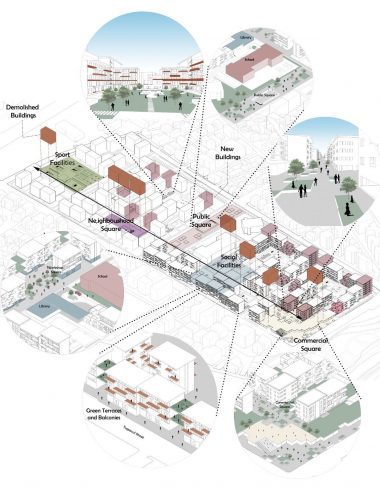 Architectural Diagrams: 10 Best Examples & Types Explained | illustrarch
