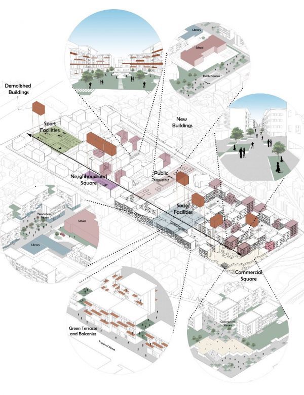 Architectural Diagrams: 10 Best Examples & Types Explained | illustrarch
