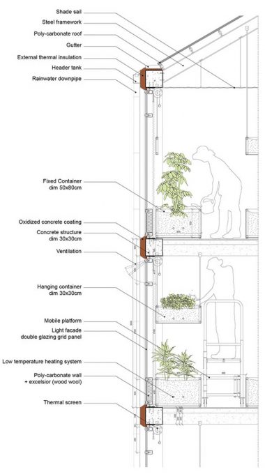 Architectural Section Drawings: 10 Best Examples & Techniques | illustrarch