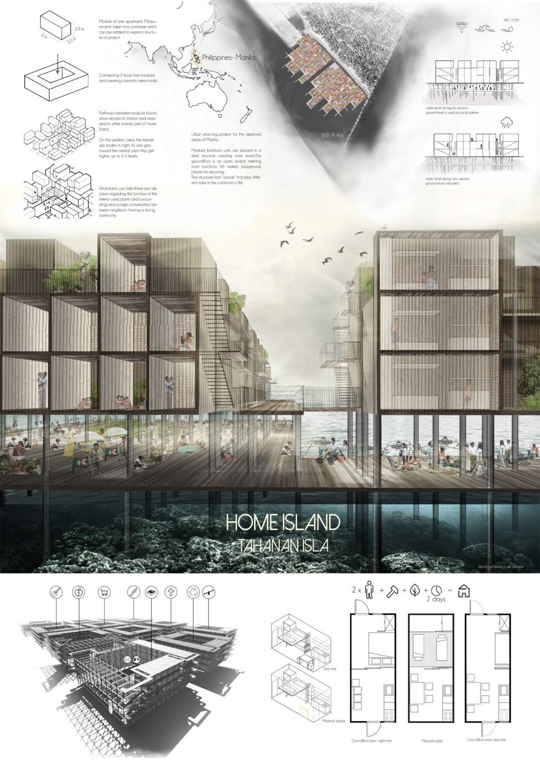 Master the Art of Architectural Presentation Sheets | illustrarch