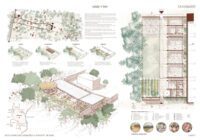 How Architectural Competitions Drive Innovation? | illustrarch