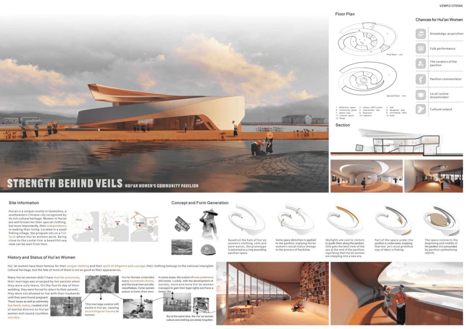 How to Create Presentations | illustrarch