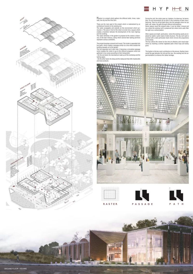 Winning Strategies of Architectural Competition Projects | illustrarch
