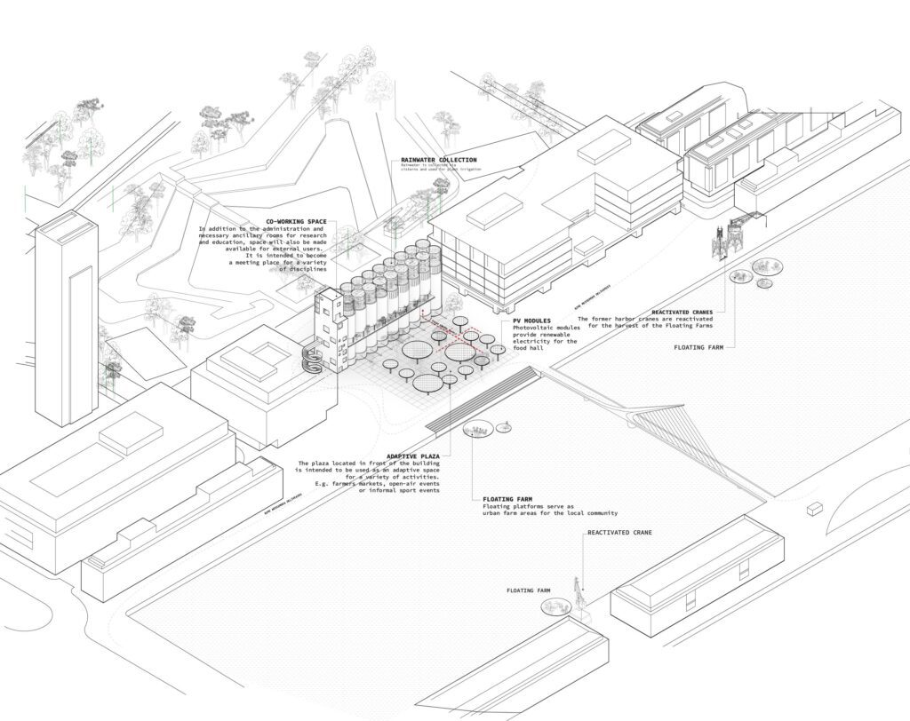 Food Silos Madero | illustrarch