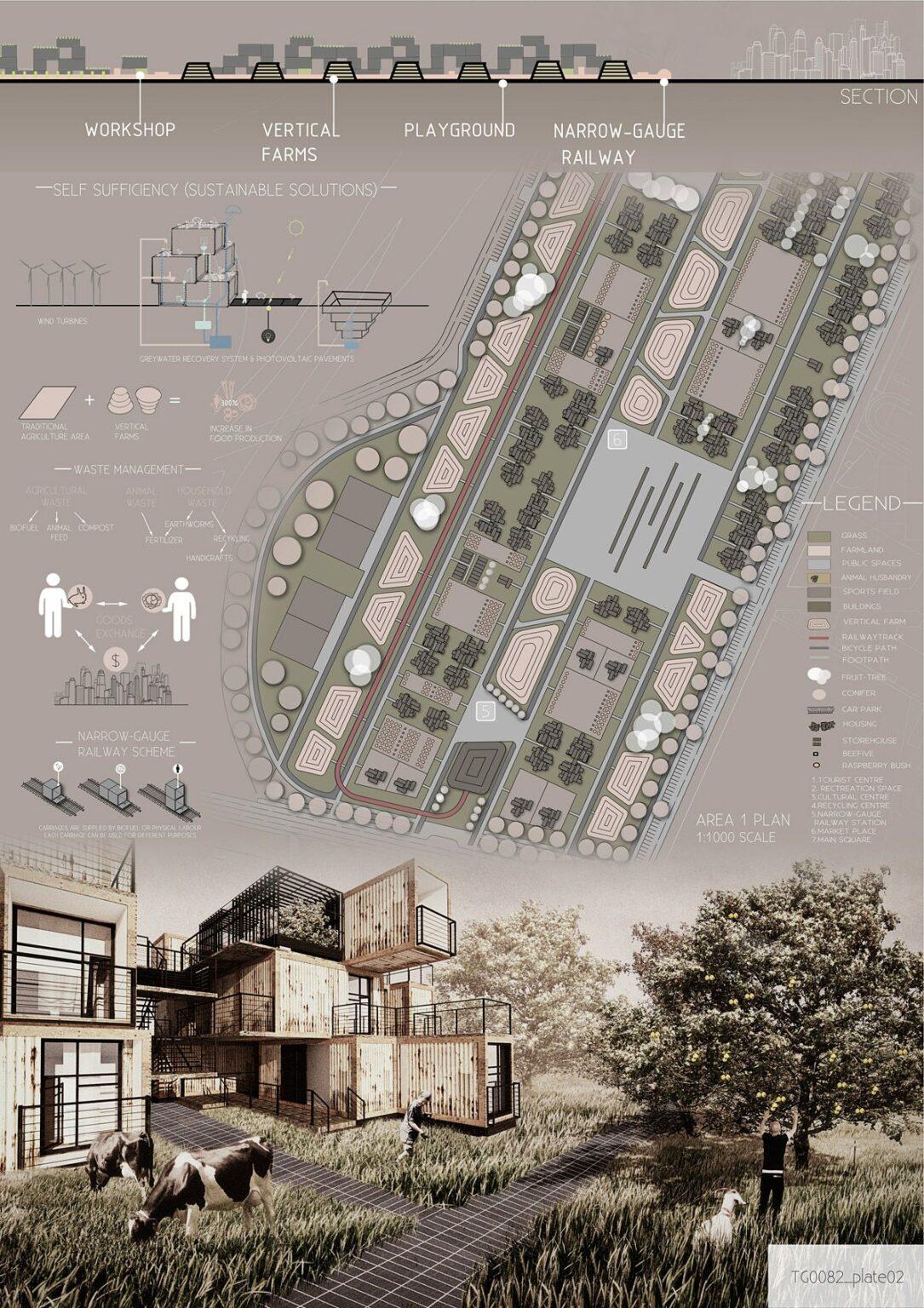 The Secret to Successful Architectural Compositions | illustrarch