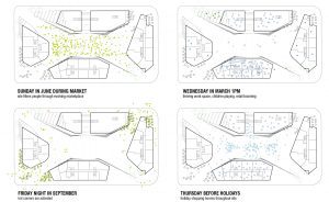 Understanding Architectural Circulation Diagrams: A Guide | illustrarch