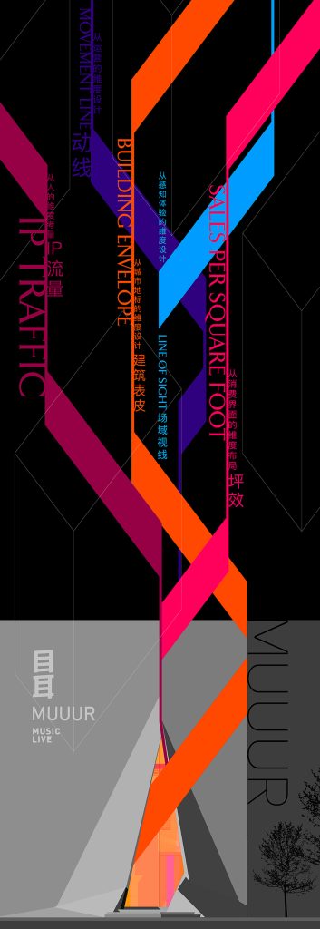 Chongqing Muer MUUUR Music Live | illustrarch