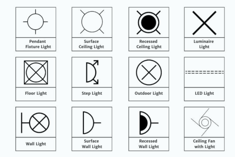 10 Common Architectural Symbols and Their Meanings | illustrarch