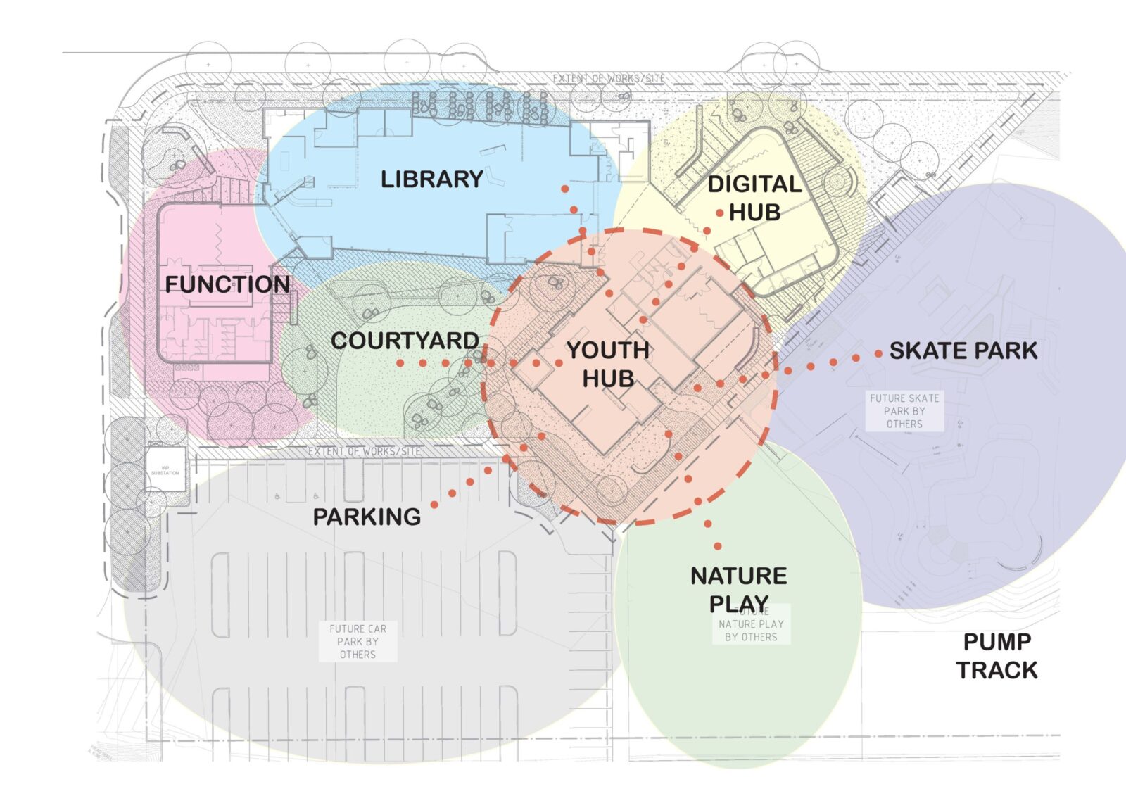 Bubble Diagram In Architecture | illustrarch