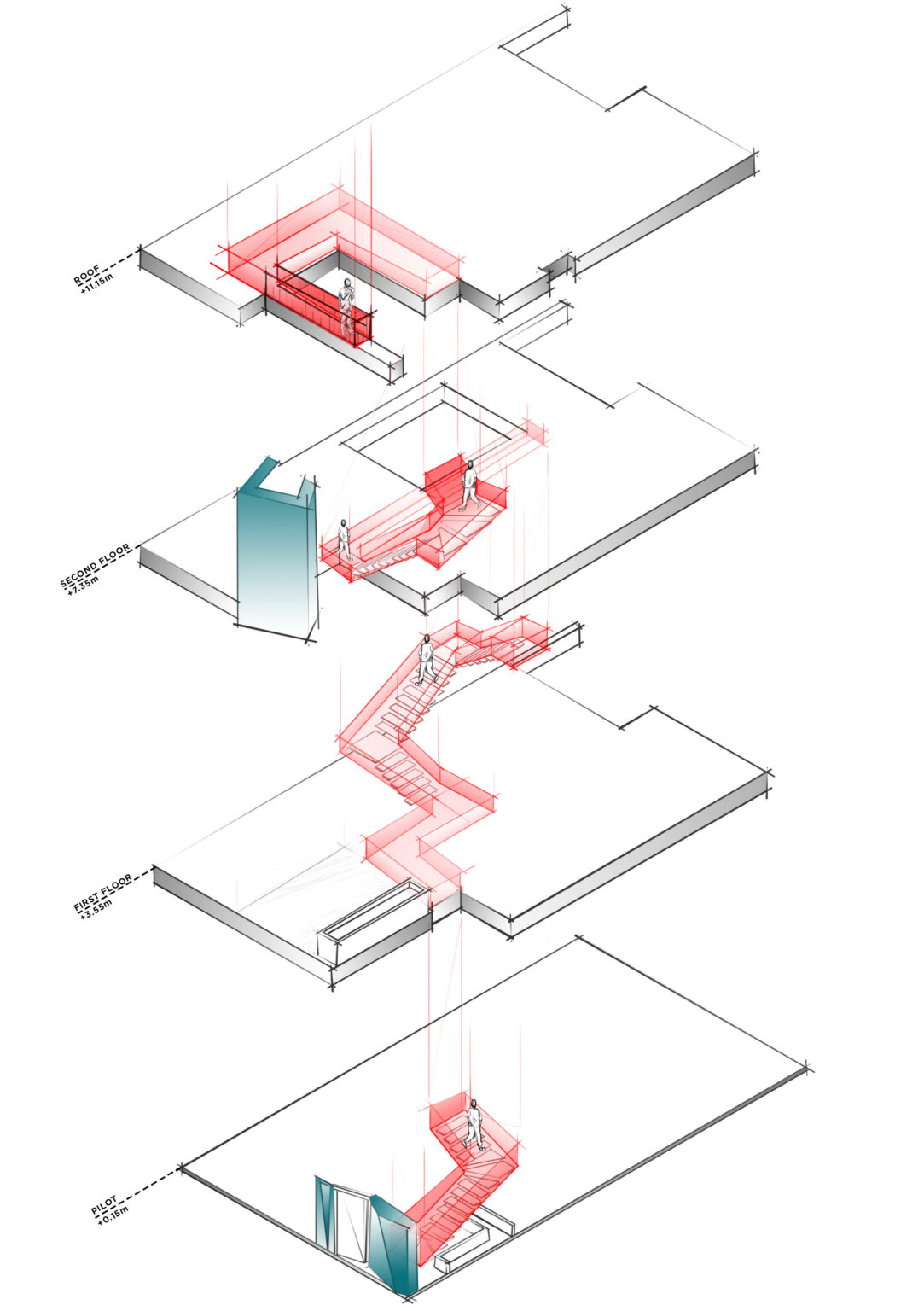 Architecture Circulation Diagram: Guide to Movement & Flow Design ...