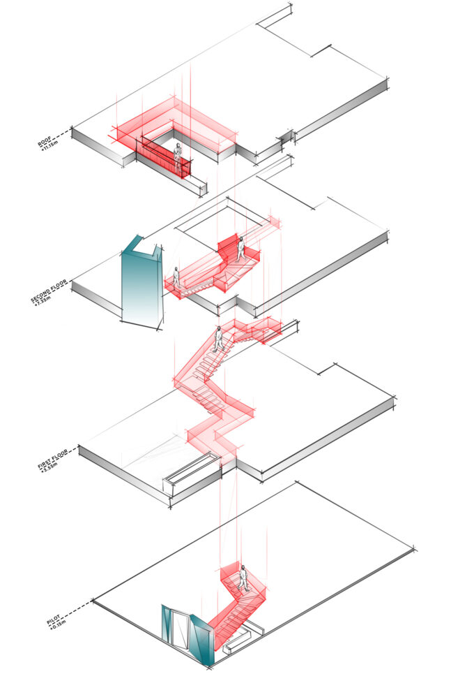 Architecture Circulation Diagram: Guide to Movement & Flow Design ...