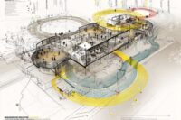 Circulation Flow Diagrams: How to Read & Use Them in Architecture ...