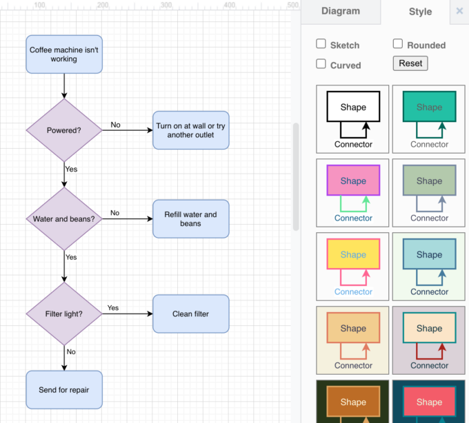 Best Diagram Tools for Architects: 8 Options for 2026 | illustrarch