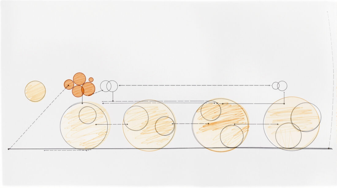 Kindergarten Bubble Diagram: Step by Step Guide